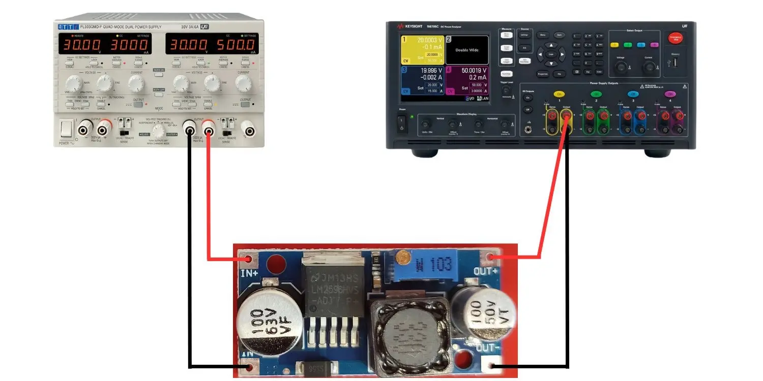 PYTHON INSTRUMENT AUTOMATION CASE STUDY: TESTING A DC/DC CONVERTER